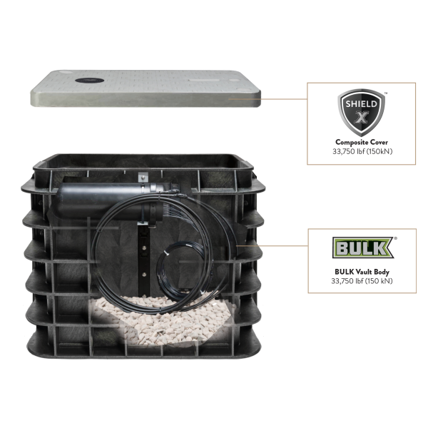 Channell 11×18 BULK1 Vault – TriniTel